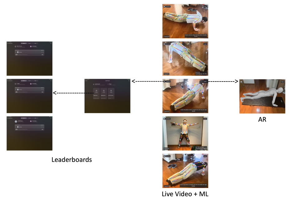 GitHub - kevinwangwkw/ExerciseTrainerDemo: Exercise Trainer Demo ...