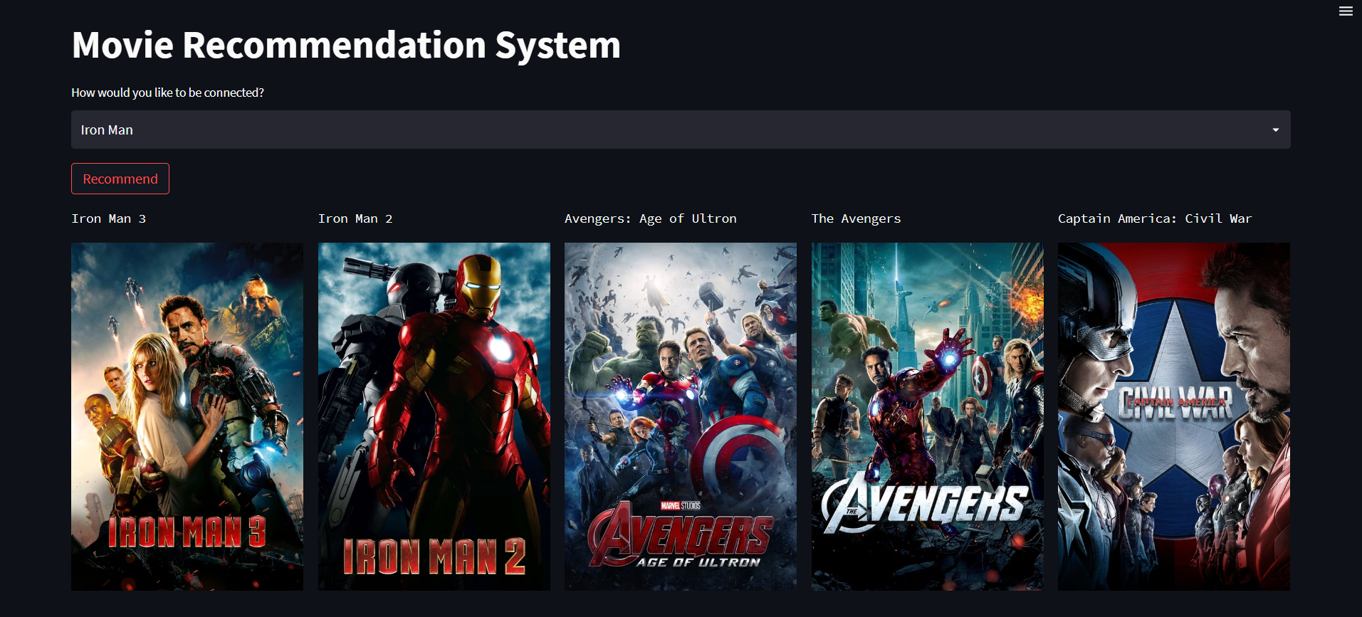 GitHub - Dhaval-Mainkar/Movie-Recommendation-System: Build a Content Based Movie Recommendation ...