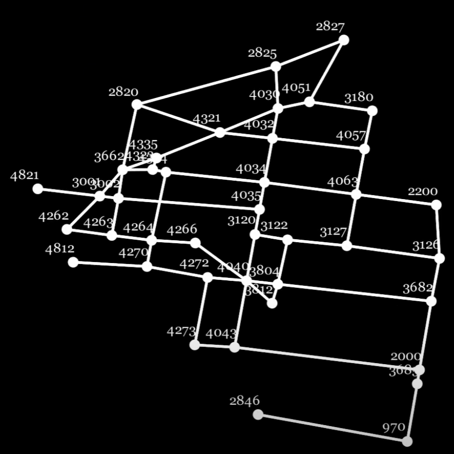 GitHub - mattcoulter7/Manim-Animations