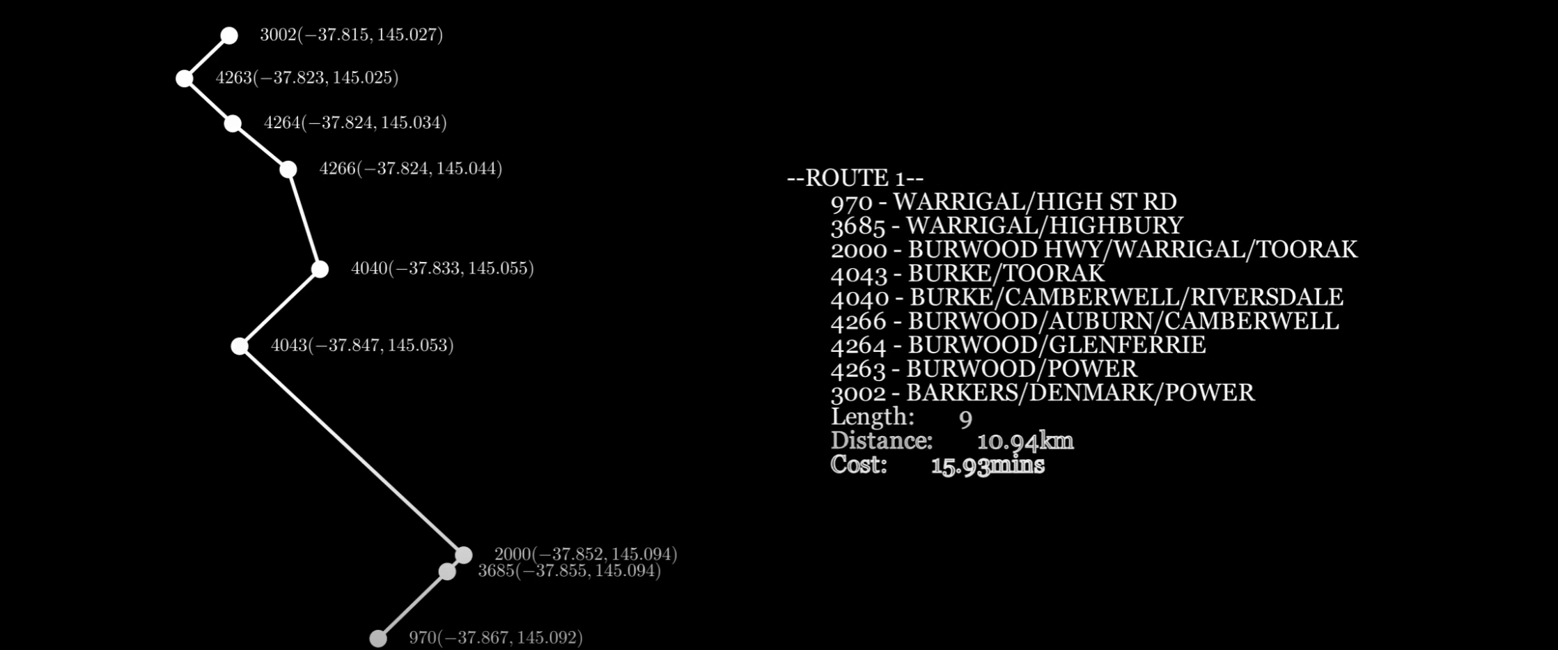 GitHub - mattcoulter7/Manim-Animations
