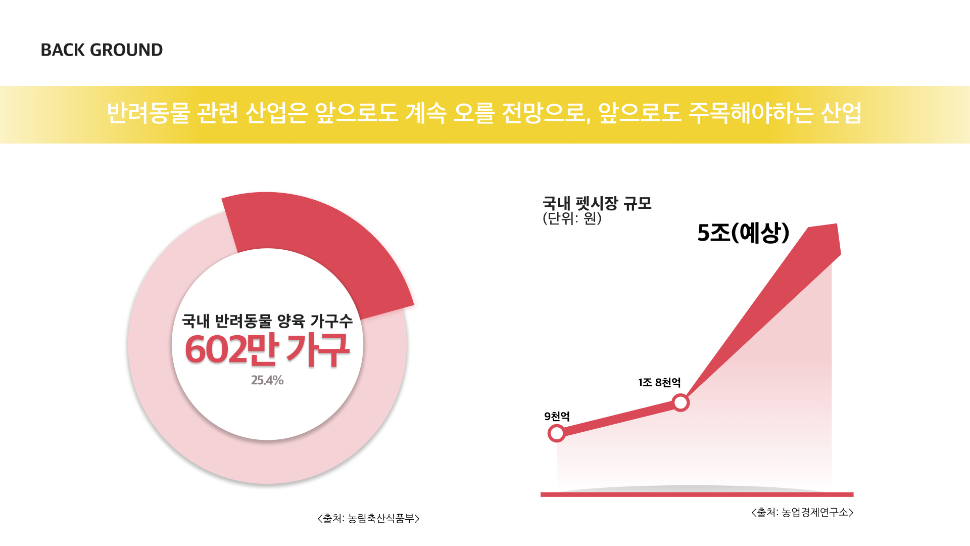 AsyncWithoutSync-Amica! · GitHub