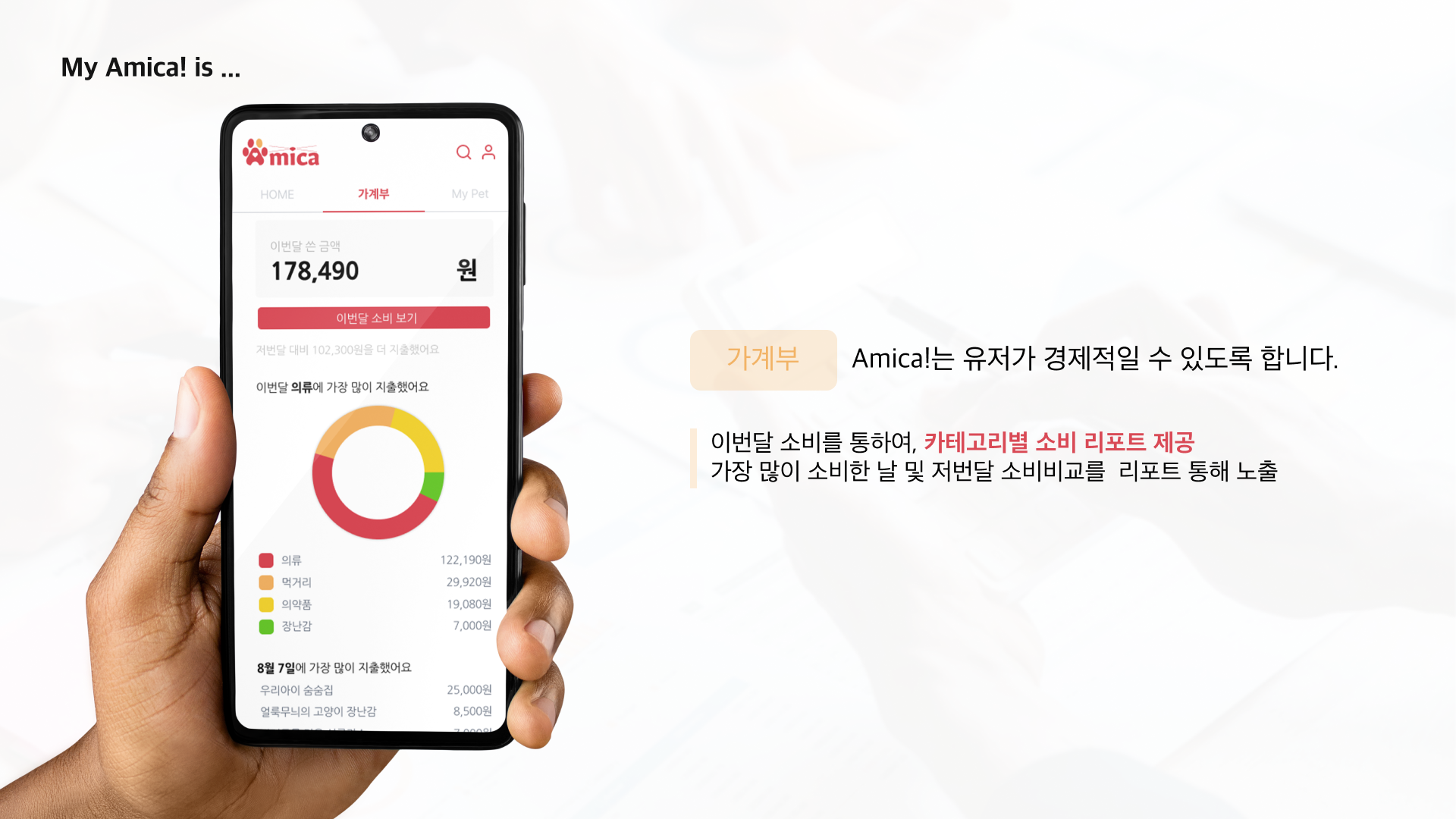 AsyncWithoutSync-Amica! · GitHub