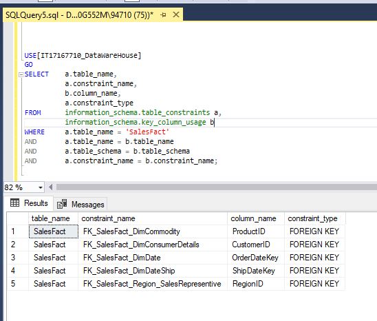GitHub - janithaDassanayake/Data-Warehousing-and-Business-Intelligence--1