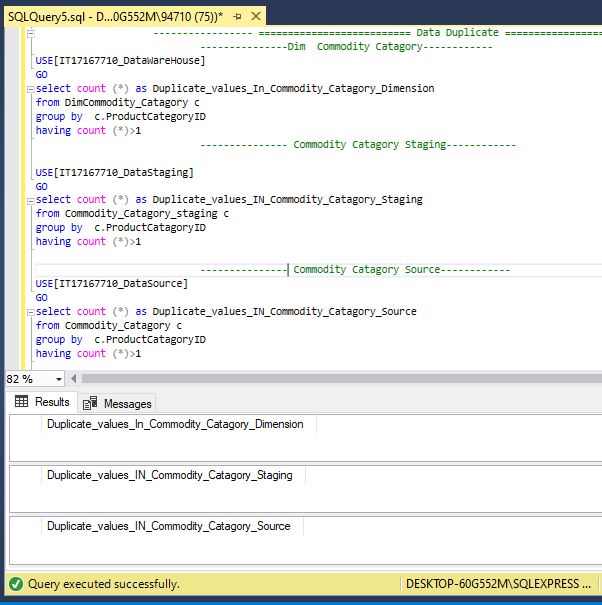 GitHub - janithaDassanayake/Data-Warehousing-and-Business-Intelligence--1