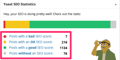 Create SEO Score assessment component · Issue #266 · Yoast/yoast-components · GitHub
