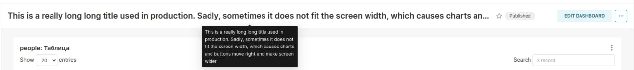 Dashboards with long title make screen wider and cause user to scroll horizontally or zoom out ...