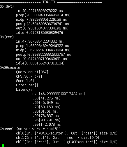 请问 Tracer中的in是代表什么 · Issue 1634 · Paddlepaddle Serving · Github