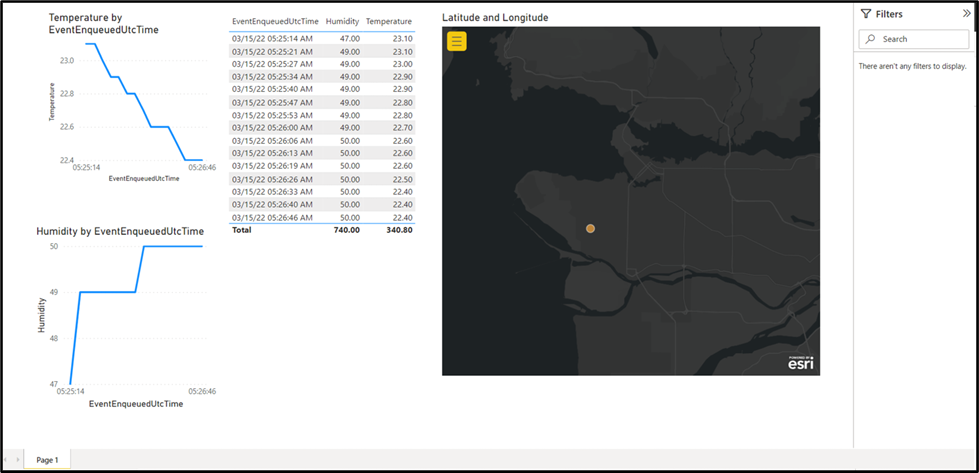 GitHub - briantan050/Telus-IoT-Starter-Kit-Walkthrough-Part-3