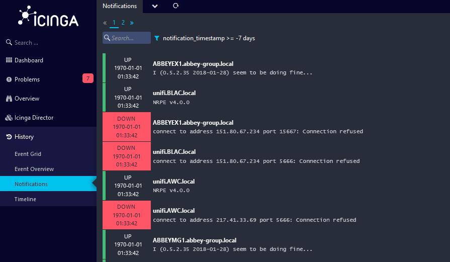wrong time in history overview · Issue #4853 · Icinga/icingaweb2 · GitHub