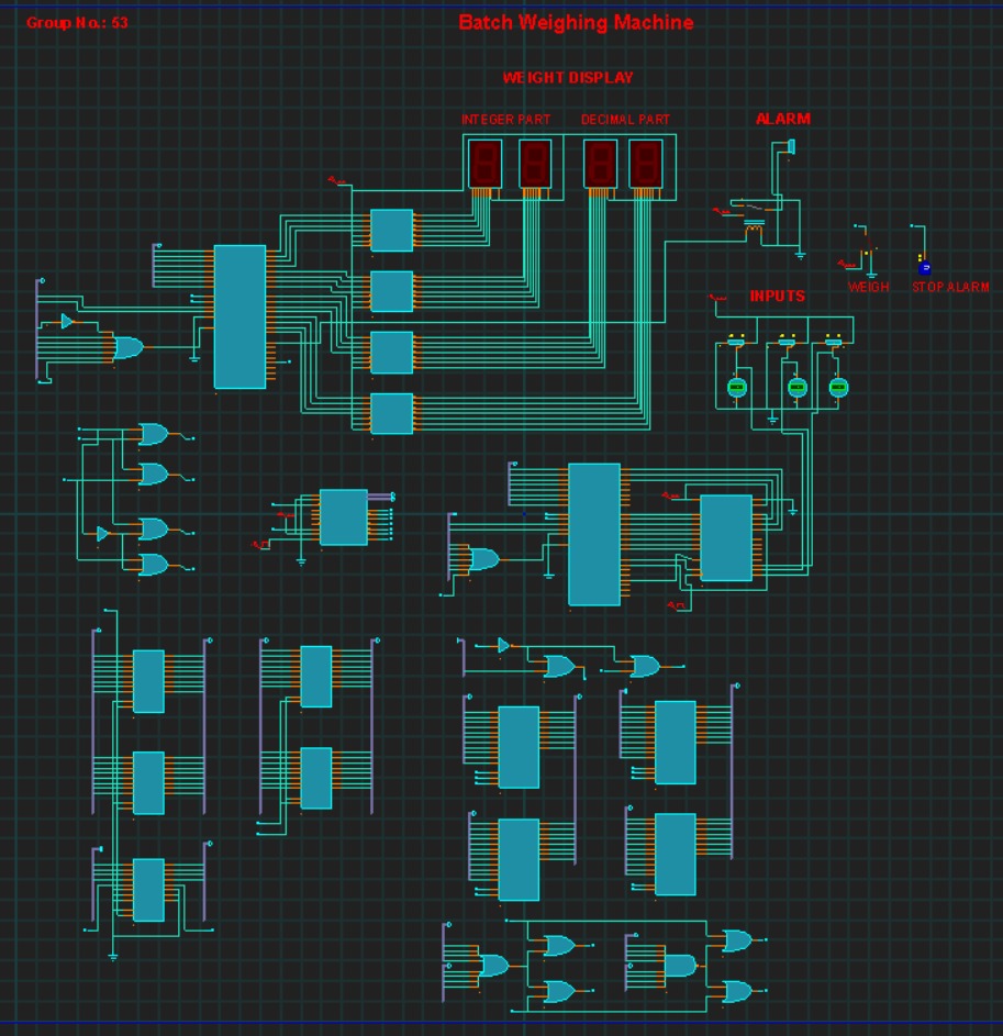 GitHub - aayush-mathur/Batch-Weighing-Machine