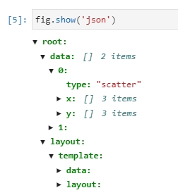 JSON output does not show in Expandable format · Issue #130515 ...
