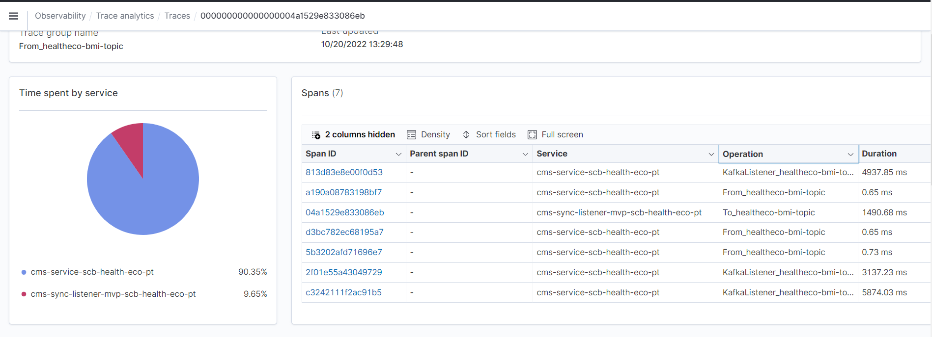[BUG] Service map is empty, can not see services listing in Trace analytics · Issue #1927 ...