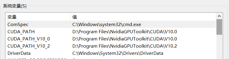 安装成功,运行失败 Lenovo T530 Nvida Nvs5400m Paddlefluid Importerror Dll Load Failed 找不到指定的模块
