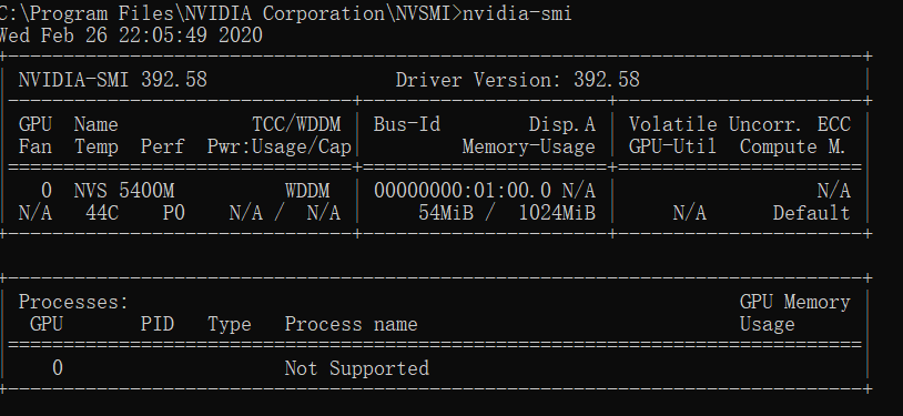 fluid W0224 Compiled with WITH_GPU, but no GPU found in runtime. · Issue #I3DSMX · PaddlePaddle ...