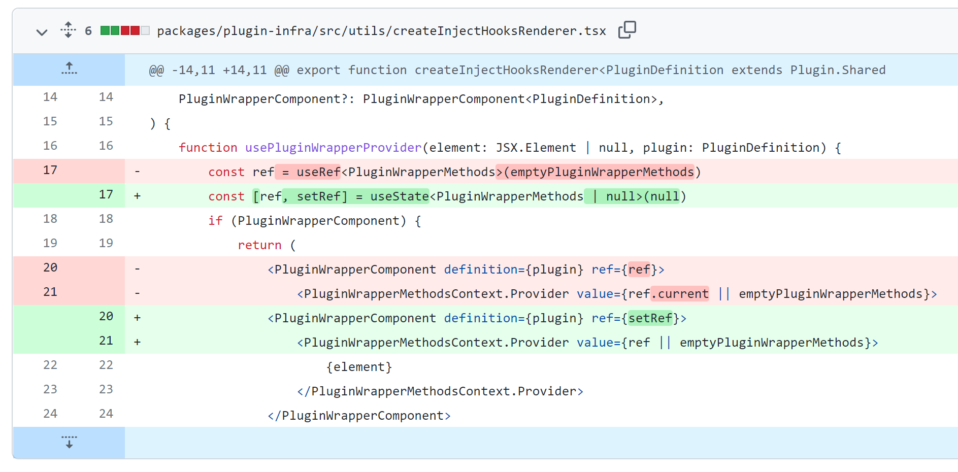 Bug Ref Setstate · Issue 24074 · Facebookreact · Github 4158
