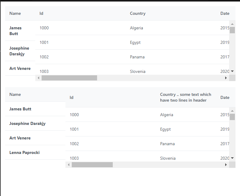 DataTable : Frozen column not working with different cell height (header or data don't matter ...