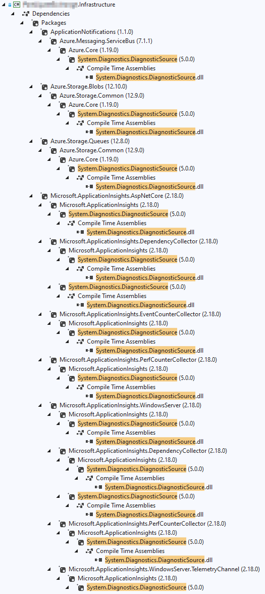 Activity.Current is null · Issue #7651 · Azure/azure-functions-host ...