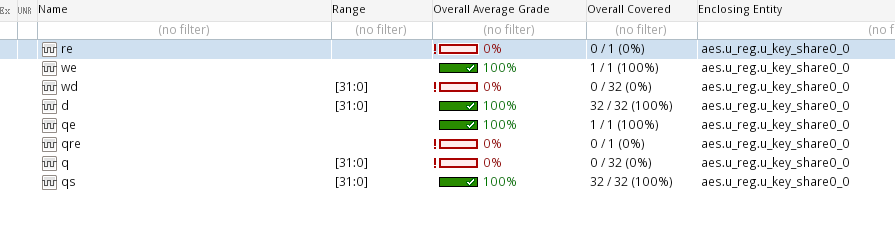 how to cover unknown transitions · Issue #5139 · lowRISC/opentitan · GitHub