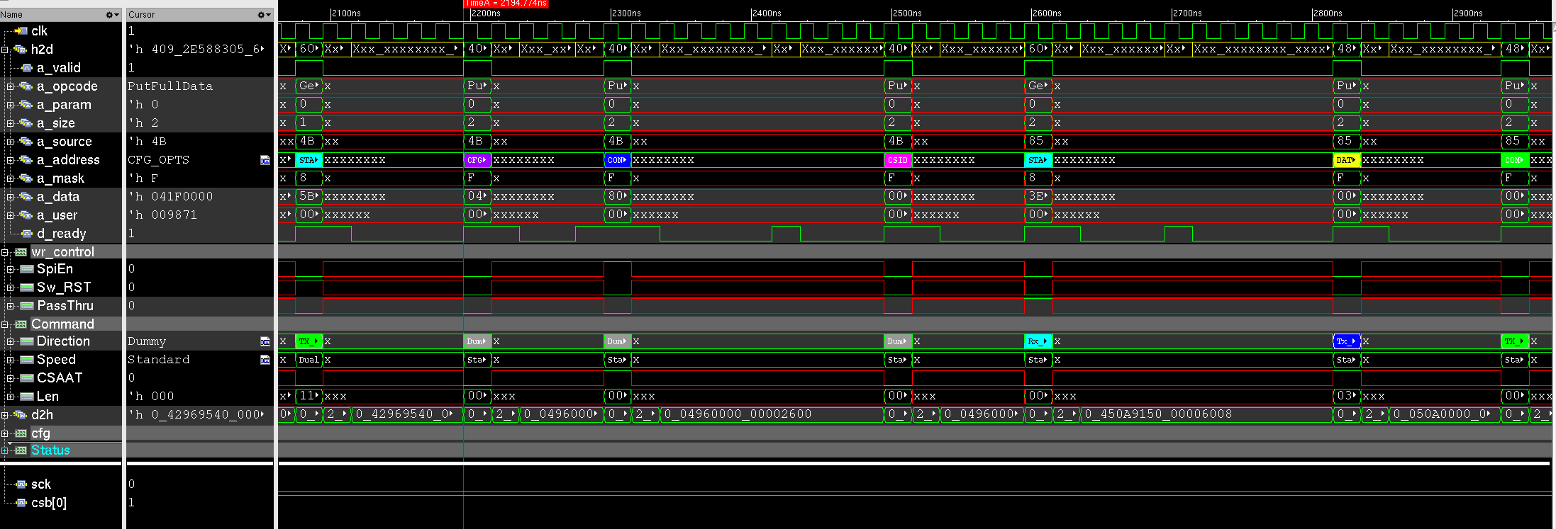 spi_host does not start transmission · Issue #7281 · lowRISC/opentitan · GitHub