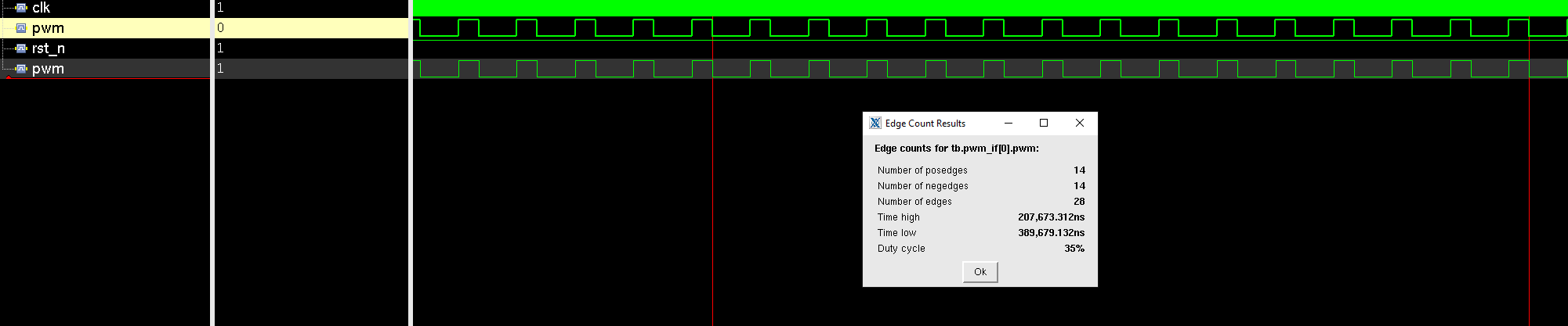 [PWM] duty cycle does not match settings · Issue #9765 · lowRISC/opentitan · GitHub