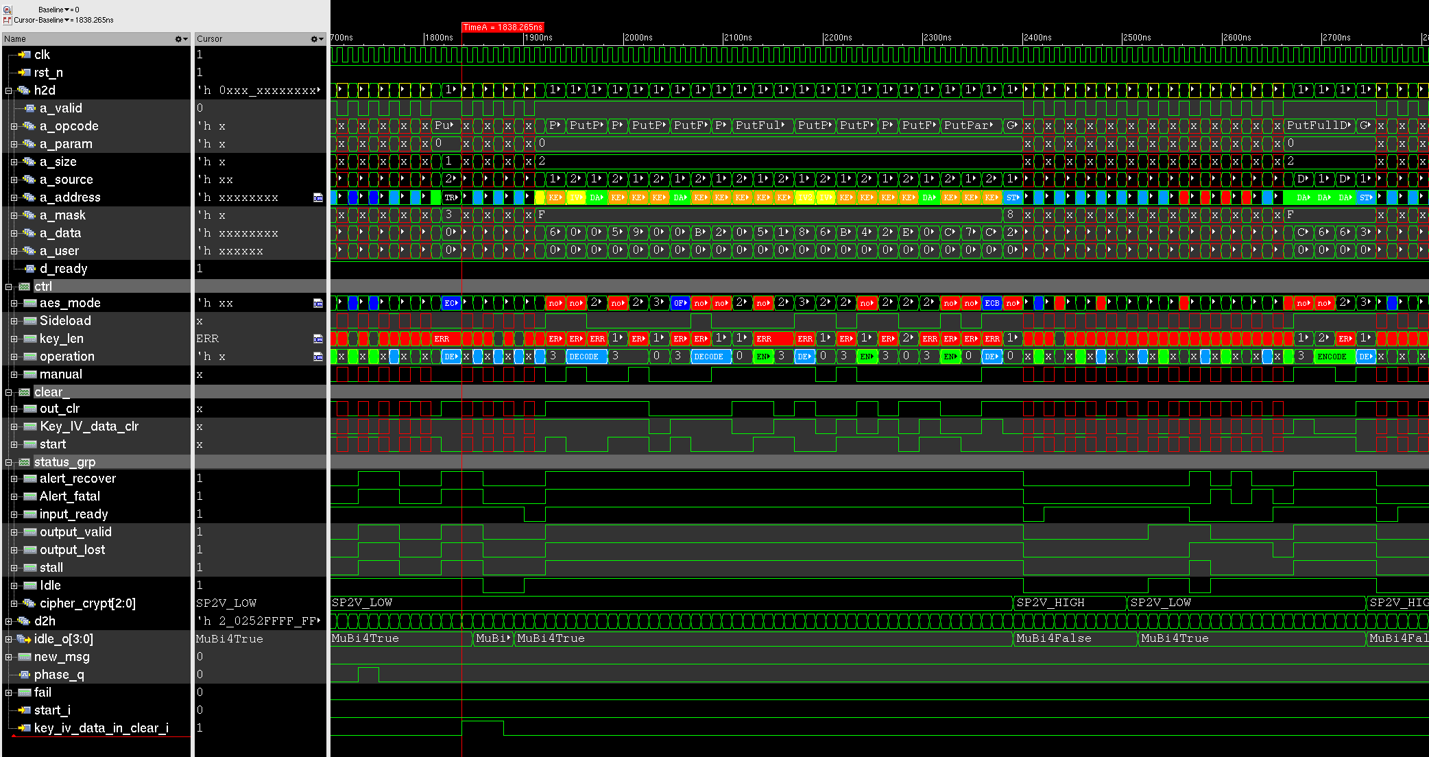 AES starts encryption without being fully configured! · Issue #11431 · lowRISC/opentitan · GitHub
