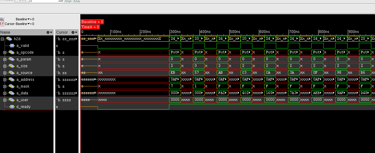 [dv] Set up xprop flow with Xcelium · Issue #1234 · lowRISC/opentitan · GitHub