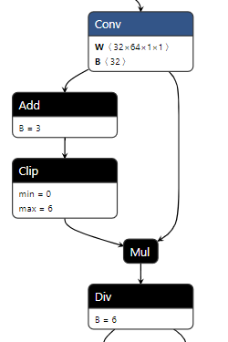 inference time are the same for INT8 and FP16 · Issue #983 · NVIDIA ...
