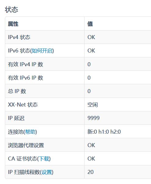 真没办法用了，一切都ok，就是要“等待扫描ip” · Issue 12724 · Xx Netxx Net · Github 
