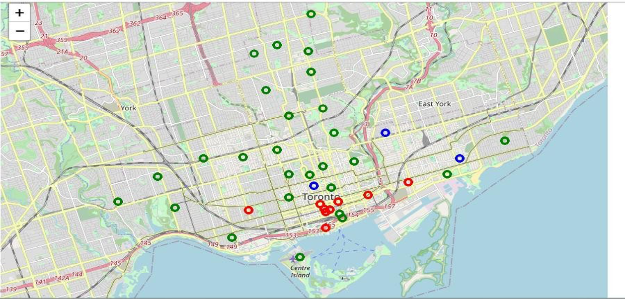 GitHub - adityamhaske/Business-Location-Recommendation-System: IBM ...