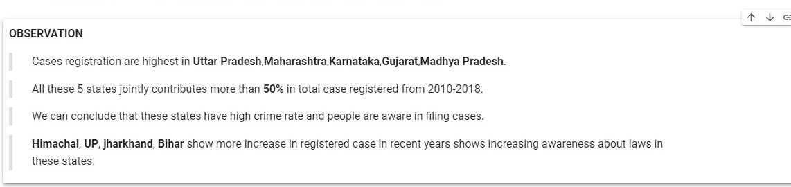 GitHub - shrayansh95/ML-Task