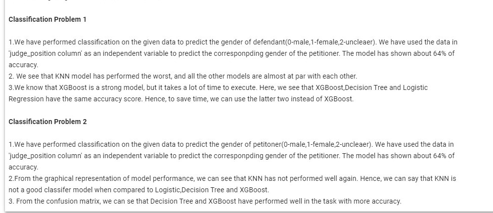 Github Shrayansh95 Ml Task