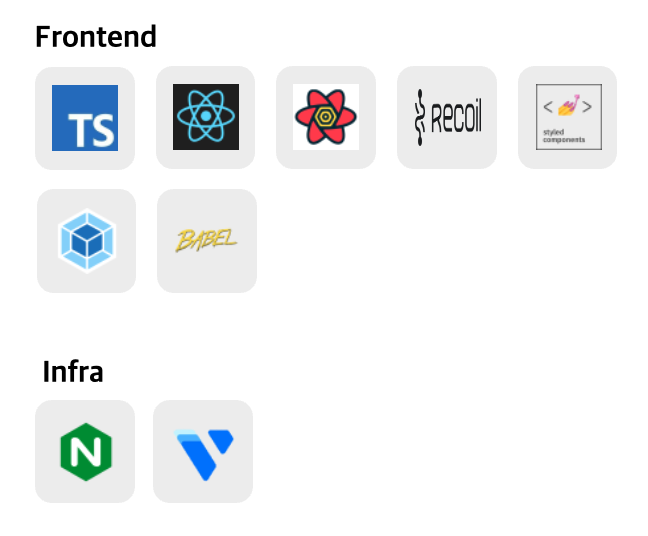 GitHub - Danji-ya/DJ-playlist: 유튜브 음악 서비스 DJ_PLAYLIST