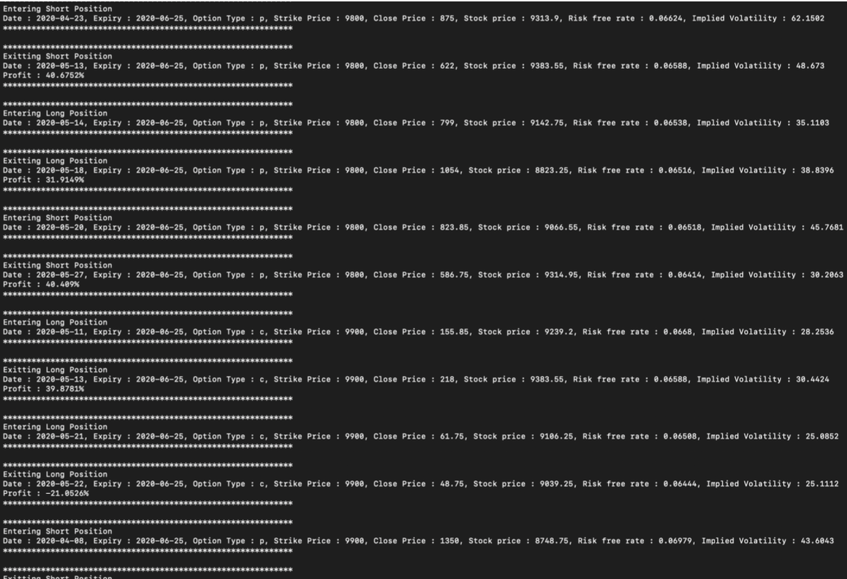 GitHub - BeKingsman/IV-Based-Scalping-Strategy
