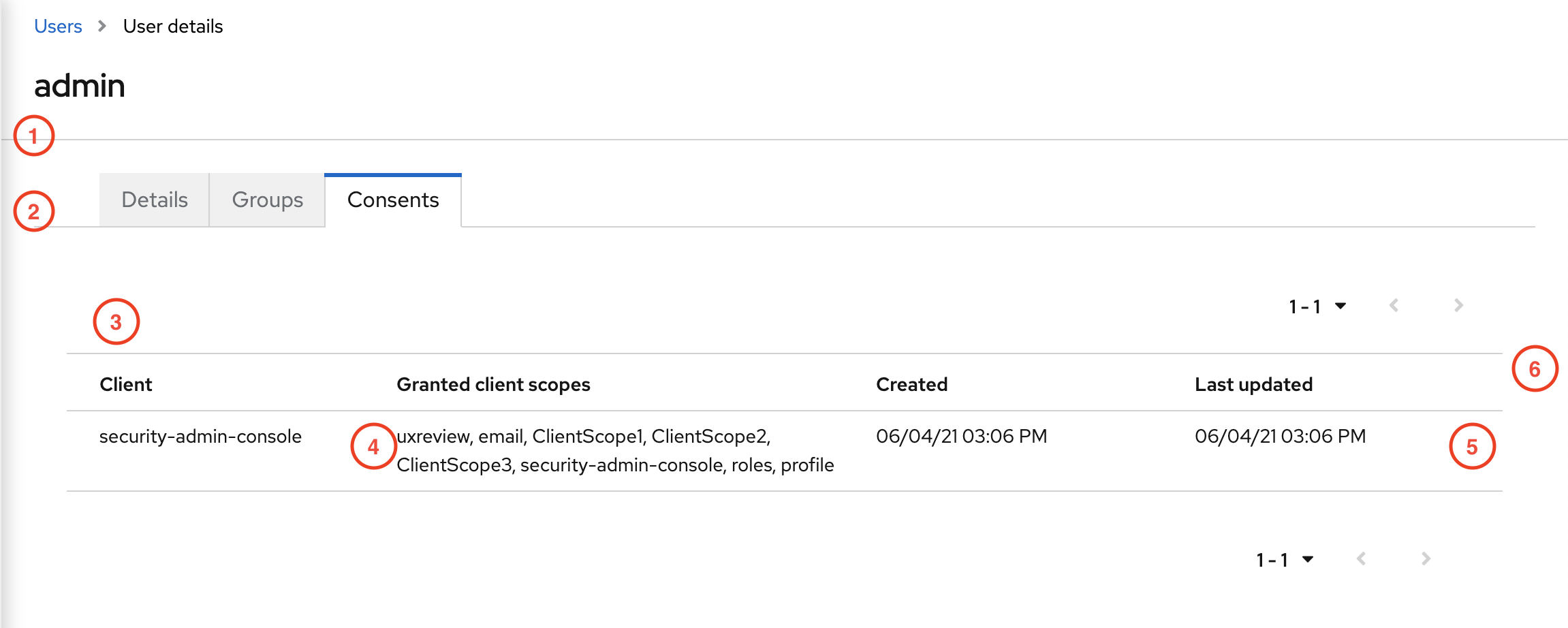 [UX Review] User - Consents · Issue #18959 · keycloak/keycloak · GitHub