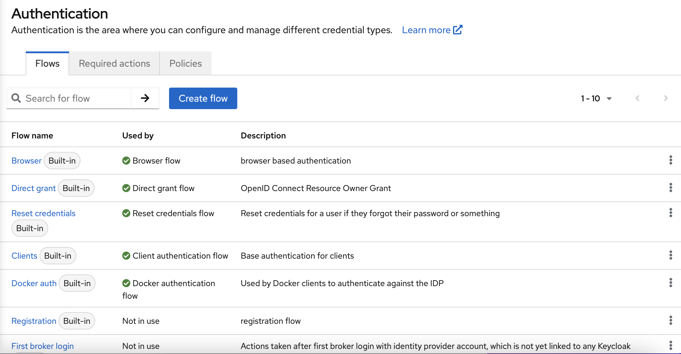 [UX Review] List the authentication flow alphabetically · Issue #18231 ...