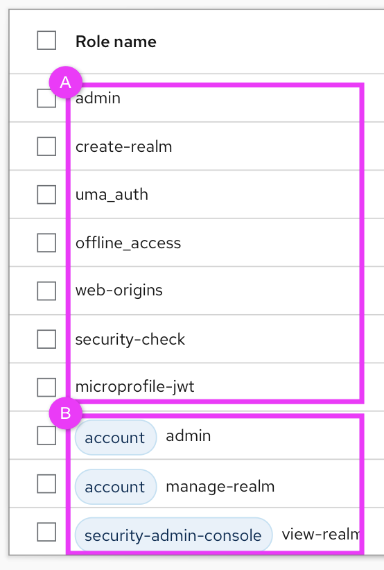 [UX Review] The order of associated role is in mess · Issue #17979 · keycloak/keycloak · GitHub