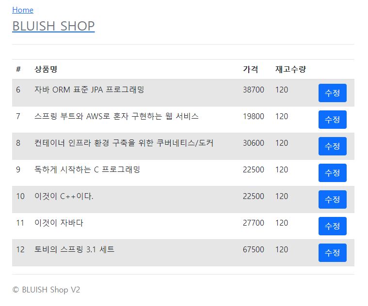GitHub - namhyeop/JPA_Study: JPA 공부를 하며 기록한 자료들입니다.