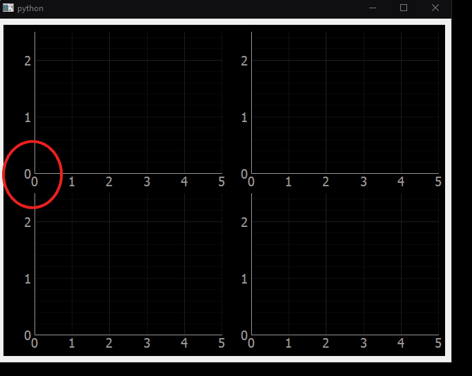 XLinked PlotItem issue · Issue #732 · pyqtgraph/pyqtgraph · GitHub