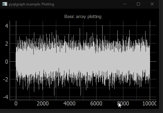 XLinked PlotItem issue · Issue #732 · pyqtgraph/pyqtgraph · GitHub