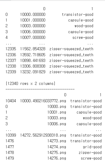 GitHub - Dayoung-Kil/DACON_Outlier-Detection-Algorithm-Competition: [DACON] Computer Vision 이상치 ...