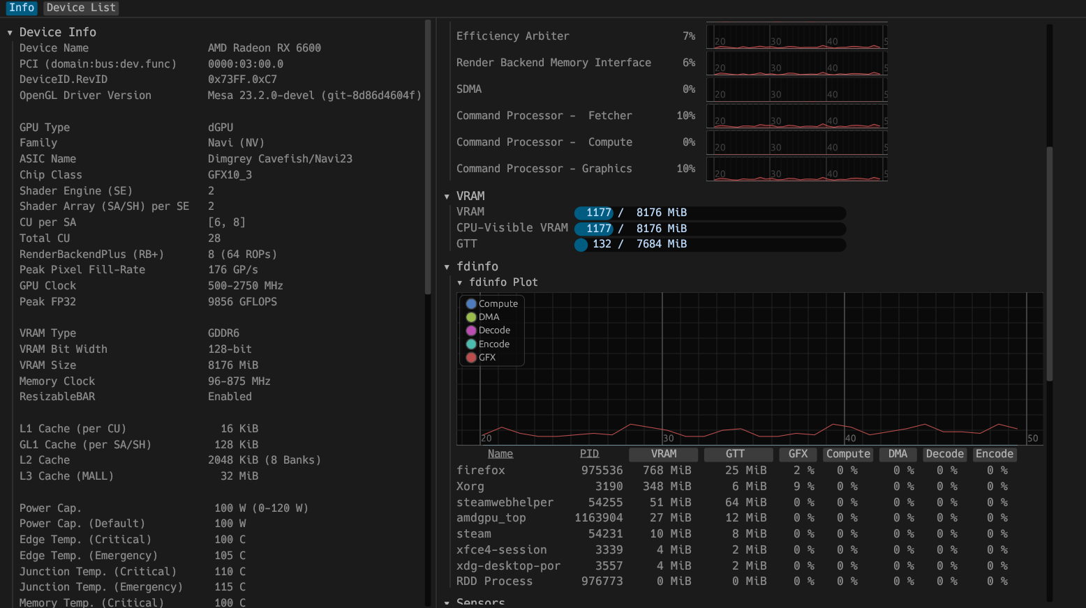 GitHub - Umio-Yasuno/amdgpu_top: Tool to display AMDGPU usage