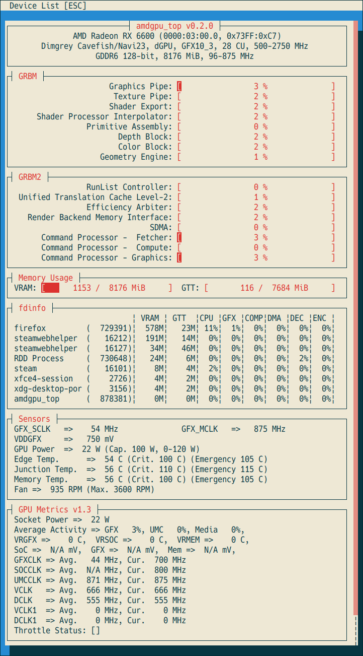 GitHub - Umio-Yasuno/amdgpu_top: Tool to display AMDGPU usage