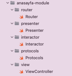 GitHub - altayeng/viperpattern: Viper Pattern at Swift Language