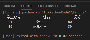 OUTPUT WRONG · Issue #563 · formulahendry/vscode-code-runner · GitHub