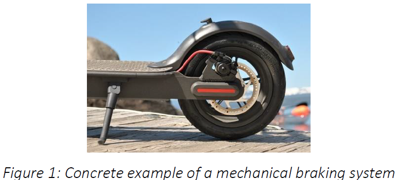 GitHub - AmineFeki/PMSM-Regenerative-Braking