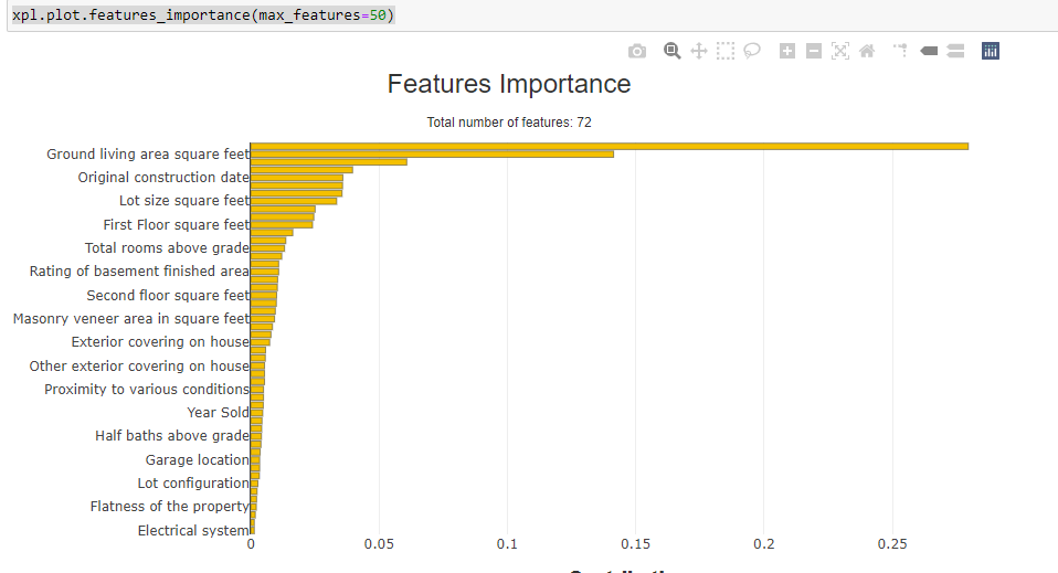 Bug on display of labels of plot.features importances · Issue #282 · MAIF/shapash · GitHub
