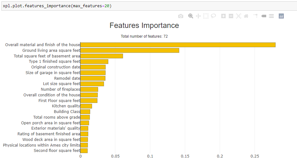 Bug on display of labels of plot.features importances · Issue #282 · MAIF/shapash · GitHub