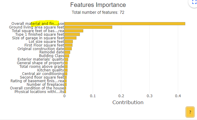 Adapt the labels of graphs according to their size · Issue #385 · MAIF/shapash · GitHub