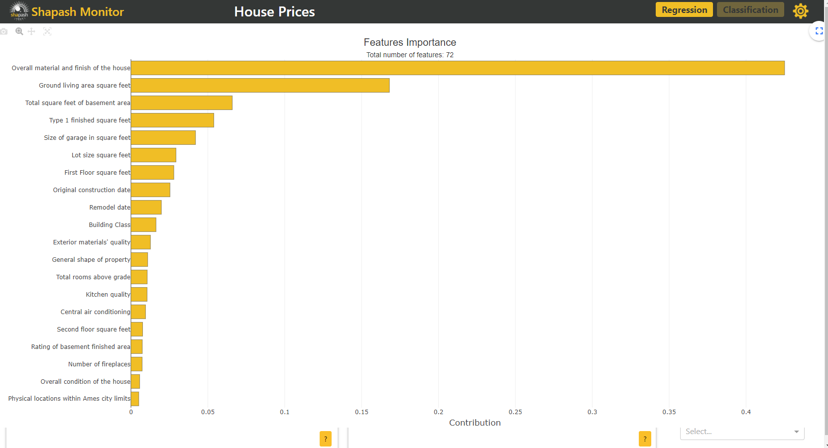 Adapt the labels of graphs according to their size · Issue #385 · MAIF/shapash · GitHub