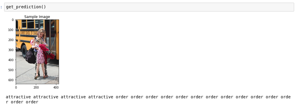 Predicting To A New Image Teacher Forcing · Issue 30 · Sgrvinod A Pytorch Tutorial To Image